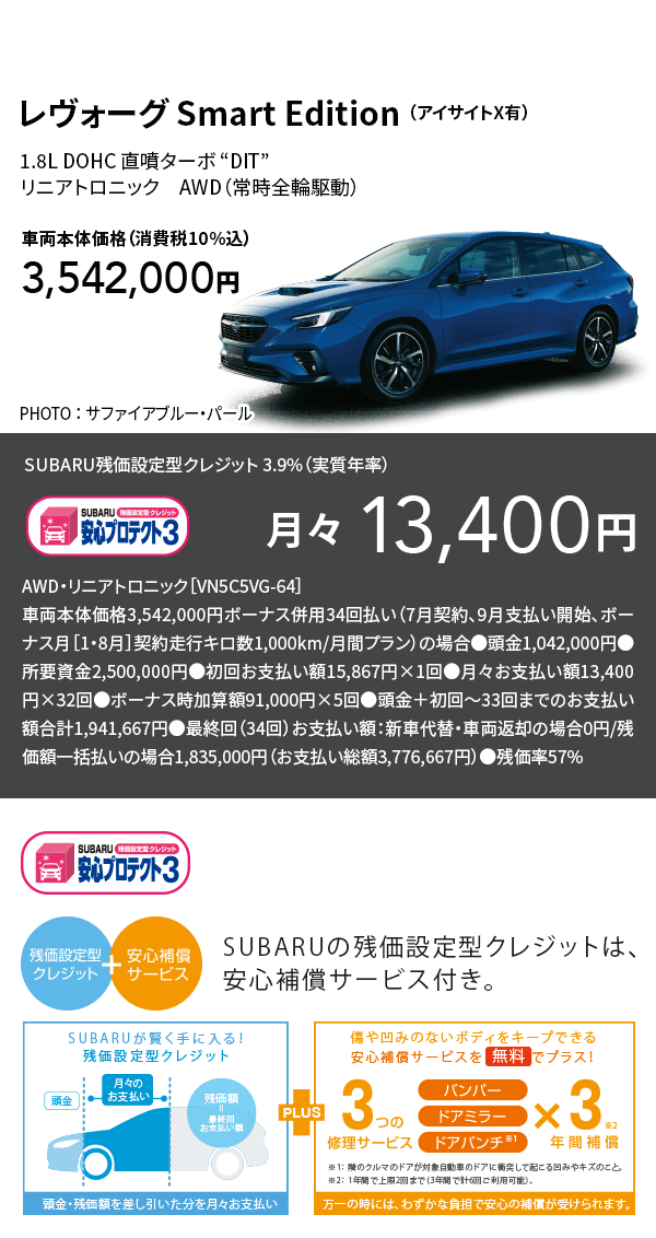 NEW LEVORG DAY | ニュース・イベント | 神奈川スバル株式会社