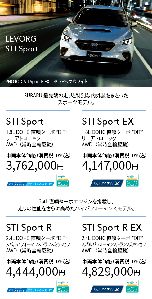 NEW LEVORG DAY | ニュース・イベント | 神奈川スバル株式会社